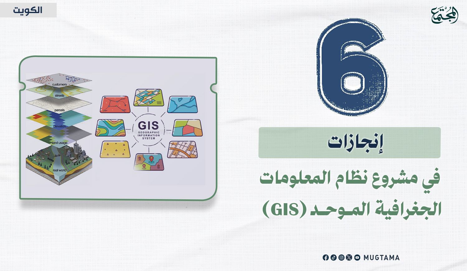 6 إنجازات في مشروع نظام المعلومات الجغرافية الموحد (GIS) | مجلة المجتمع